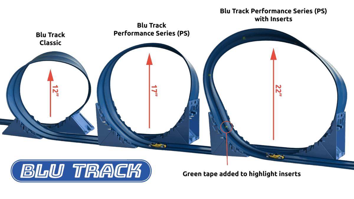 Blu Track FAQs – STEM Kits & Race Track Help